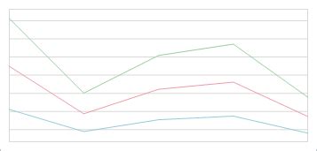 Vcl Chart Control Vcl Devexpress Documentation