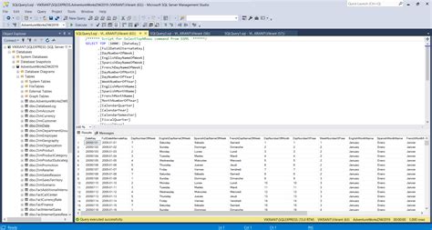 Github Viku Data Analysis Using Sql And Power Bi