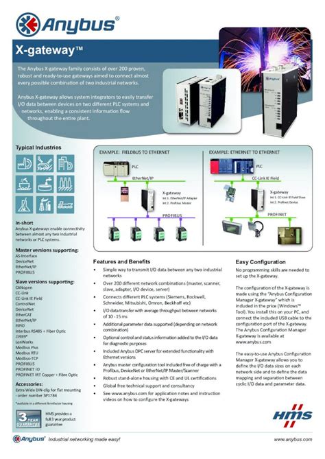 PDF X Gateway XOLogicX Gateway Int EtherNet IP Adapter Int Profibus Master CC Link IE