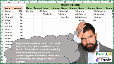 How To Solve Excel Challenges With Practice File Excel Bi Posted On