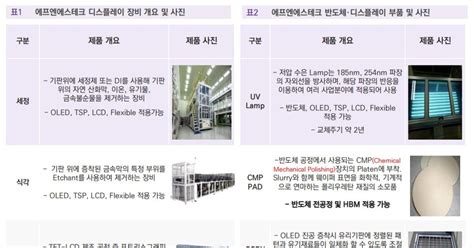 독립리서치 밸류파인더 에프엔에스테크 내년부터 반도체 부품· 소재 업체로 성장”