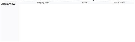 Alarm Status Table Not Scaling Properly Ignition Inductive Automation Forum