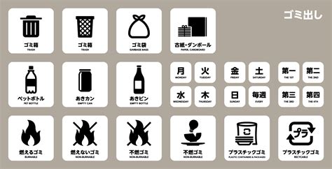 ゴミ 分別 イラスト