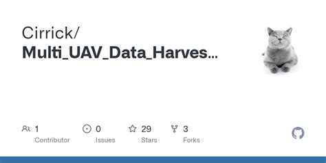 GitHub Cirrick Multi UAV Data Harvesting