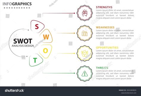 Swot Analysis Infographic Vector Illustration Strategic Stock Vector Royalty Free 2515303015