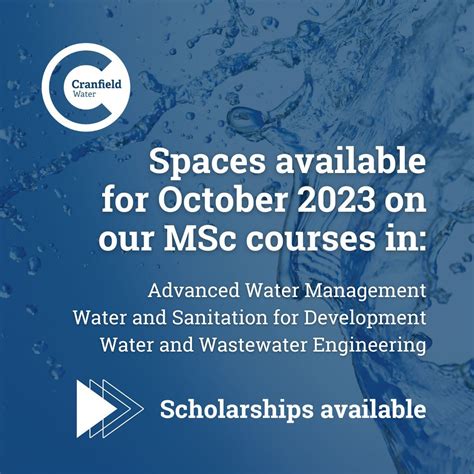 Mohammed Shahid Posted On Linkedin