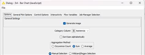 Error Javascript Nodes With Image Output In Server Knime Server Knime Community Forum
