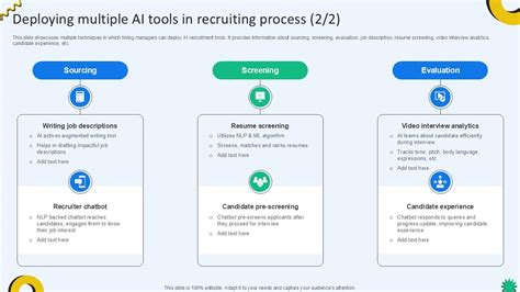Deploying Multiple Ai Tools In Cloud Recruiting Technologies Ppt Presentation