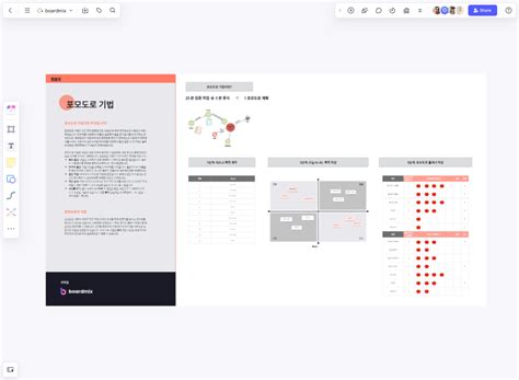 포모도로 기법 템플릿 Boardmix