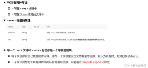 【4 微信小程序学习 wxss wxml wxs语法】 微信小程序的wxss代码 csdn博客