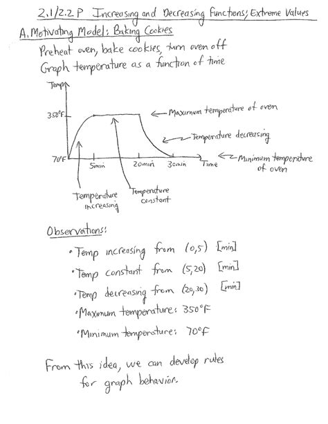 2122p Increasingdecreasing Functions Extreme Values Mth103 Studocu