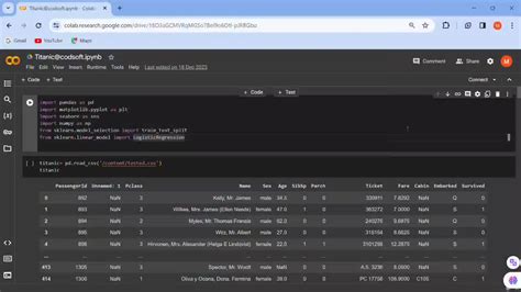 Mohamed Thoufiq On Linkedin Codsoftinternship Datascience Firsttaskcompleted