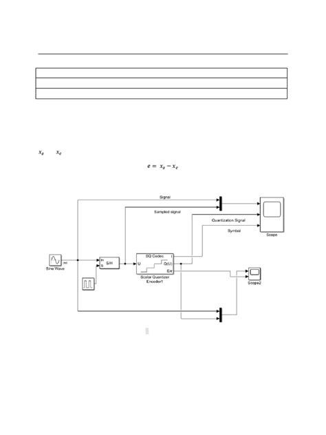 Lab 02 Simulink Lab Report Pdf