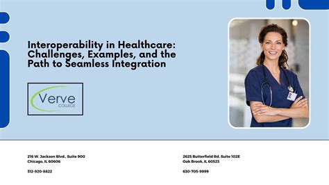 Healthcare Interoperability Challenges And Solutions
