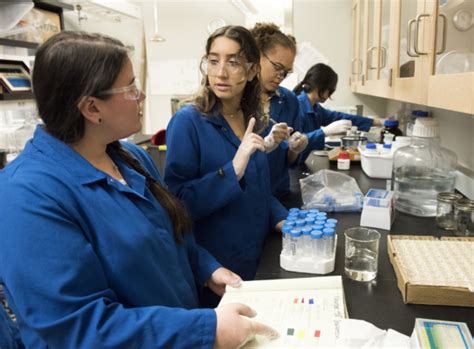 Uci Green Labs Uci Sustainability