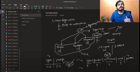 Prasad Agalave On Linkedin 100daysofmachinelearning Linearregression