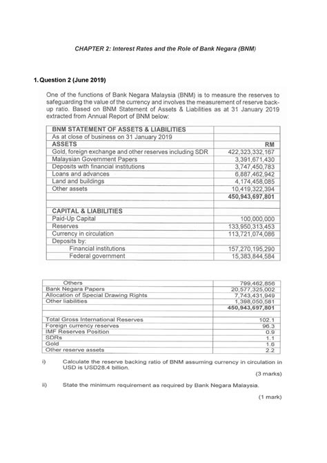 tutorial chap 2 with answer chapter 2 interest rates and the role of bank negara bnm