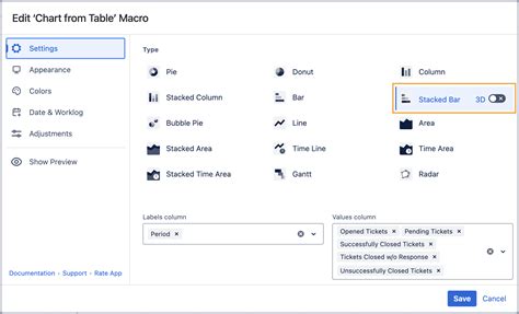 Column Stacked Column Bar Stacked Bar Chart Types