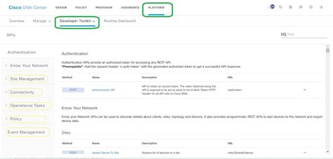 Cisco Dna Center Platform Api Cisco Community