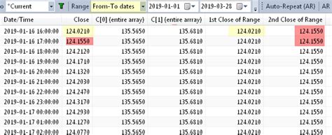 How To Fetch The Elements Through Array Subscript Afl Programming