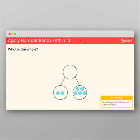 Free Apply Number Bonds Within 10 Teaching Powerpoint Classroom Secrets Classroom Secrets