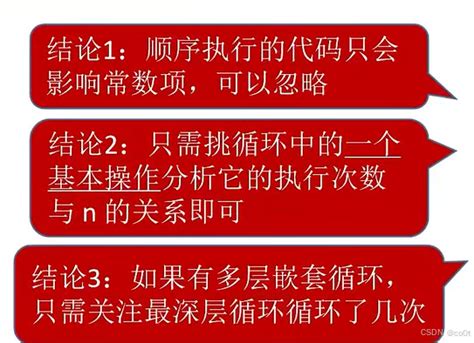 逻辑结构与存储结构 csdn博客