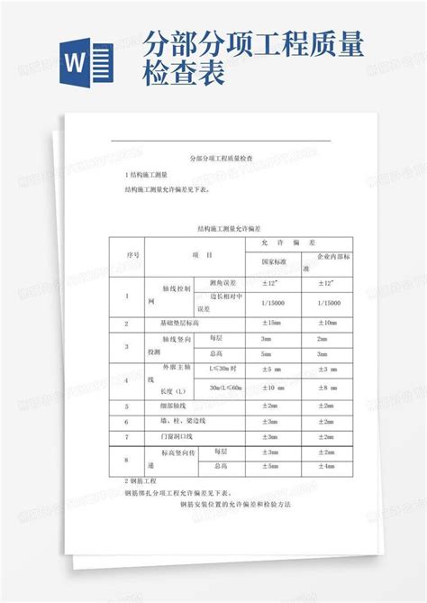 分部分项工程质量检查表word模板下载编号lypobmmb熊猫办公