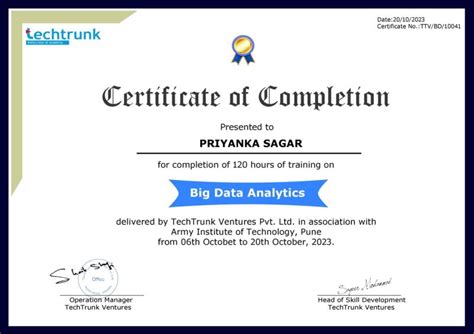 priyanka sagar on linkedin bigdataanalytics dataanalytics datascience databricks hadoop