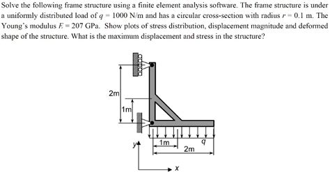 Solve The Following Frame Structure Using A Finite Element Analysis Software The Frame