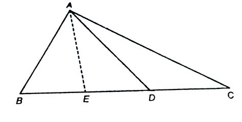 A Point D Is Taken On The Side B C Of A A B C Such That B D D Cdot P