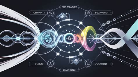 Elevating Customer Perceptions The Six Forces Of Customer Experience