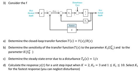 get answer consider the following determine the closed loop