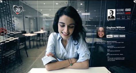 Face Recognition Vs Face Detection Artofit