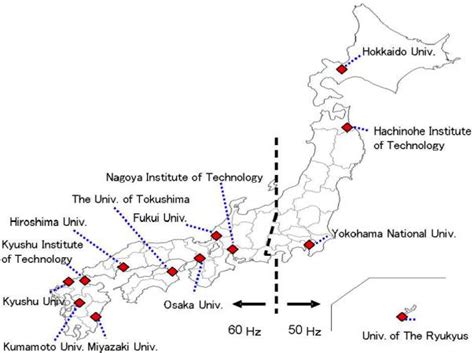 Pmu Location In Japan Campus Wams Download Scientific Diagram