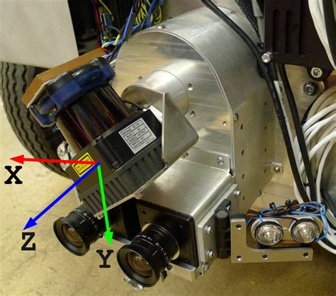 Camera Lidar Sensor Assembly The Calibration Is Between The Rotating Download Scientific