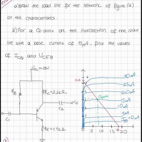 Solved A Draw The Load Line For The Network Of Figure Chegg Com