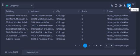 Como Alterar As Colunas Exibidas Na Tabela De Dados