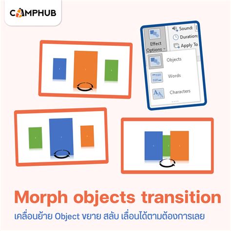 สราง Slide สด Cool ดวย Morph transition CAMPHUB