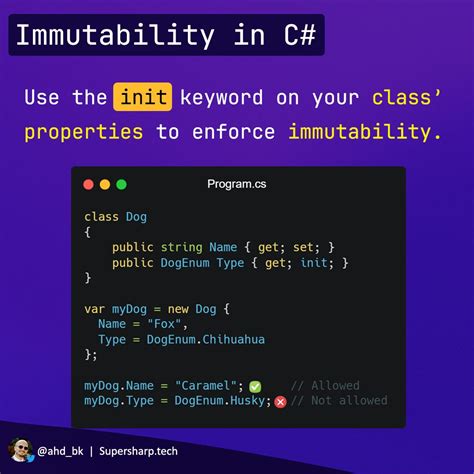Ahd Ben Kheder On Linkedin Dotnet Csharp Dev Programming Cleancode