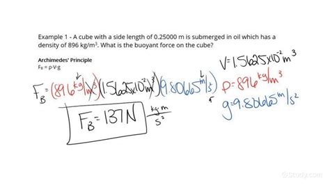 buoyancy and buoyant force definition examples and 45 off