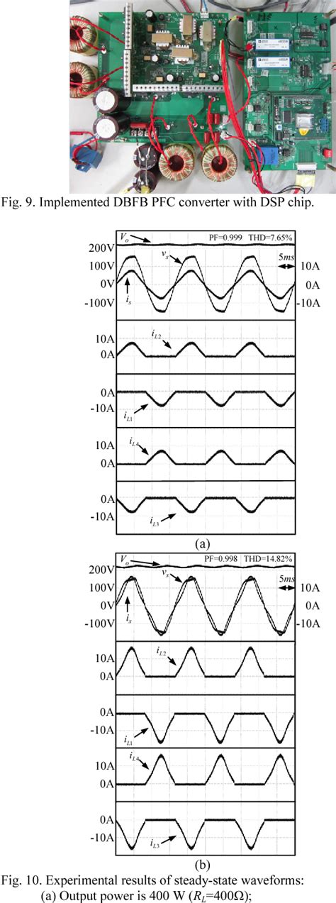 Figure 10 From Current Sensorless Control For Dual Boost Full Bridge