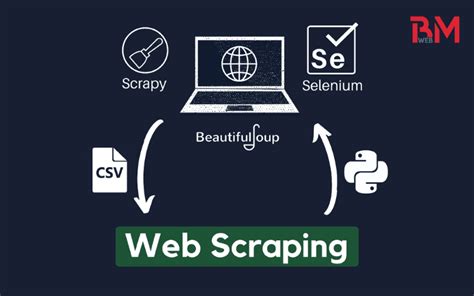 Tìm Hiểu Web Scraping Công Cụ Tự động Hóa Thu Thập Dữ Liệu Trực Tuyến