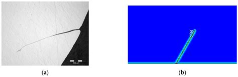 Applied Sciences Free Full Text Induction Thermography For Surface