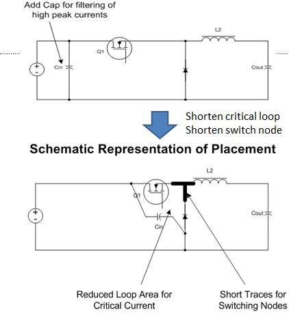 Switch Mode Power Supply SMPS Input Output Ripple Current And Ripple Voltage Electrical
