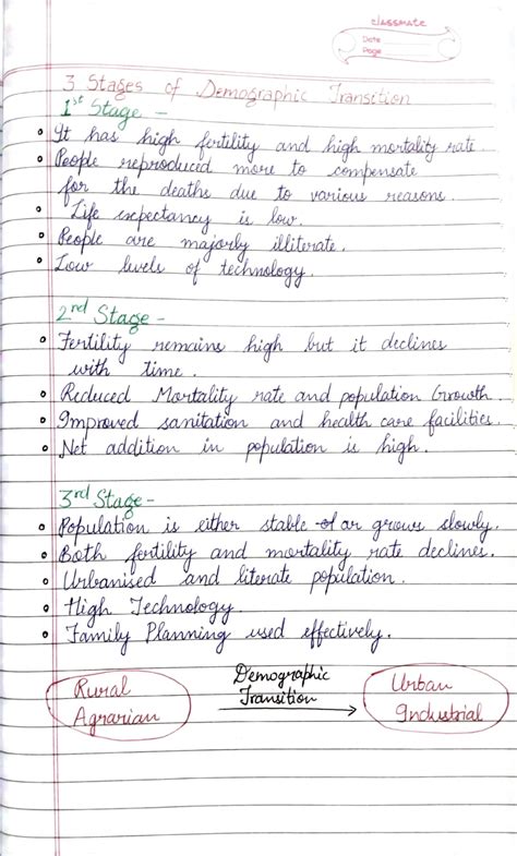 Class 12 GEOGRAPHY Fundamentals Of Human Geography Complete Shop Handwritten Notes SHN