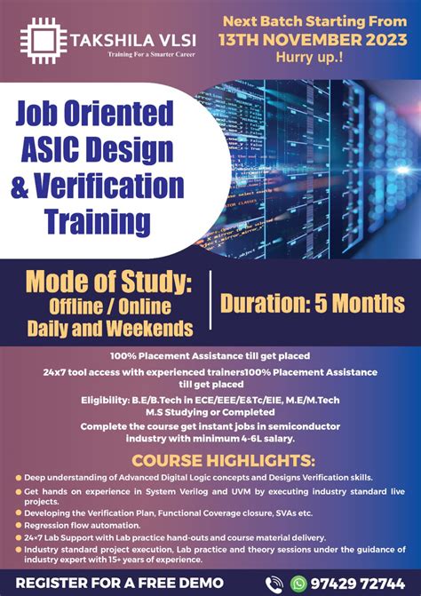 Asic Design And Verification Course With 100 Placement Assistance Till