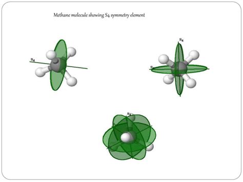 Symmetry Elements And Symmetry Operations Pptx Chemistry Science