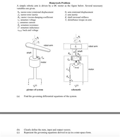 Homework Problem A Simple Robotic Arm Is Driven By A Chegg