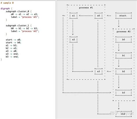 Ep17：一图看懂设计模式 知乎