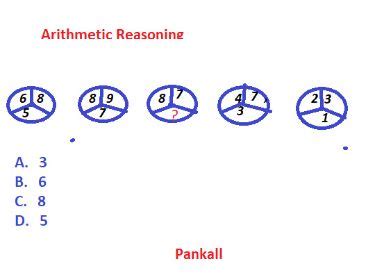 Arithmetic Reasoning
